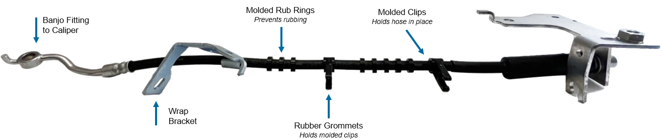 Proterial Cable America | OEM and Tier 1 Brake Hose Manufacturer