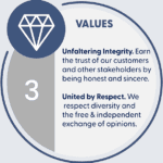 Corporate Profile | Proterial Cable America, Inc.