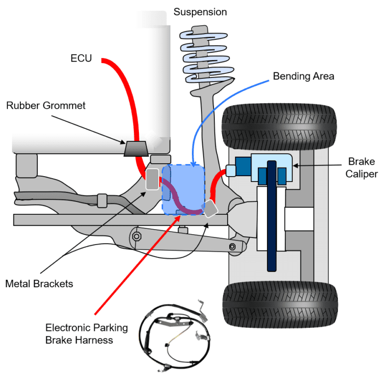 OEM and Tier 1 Electronic Parking Brake Manufacturer