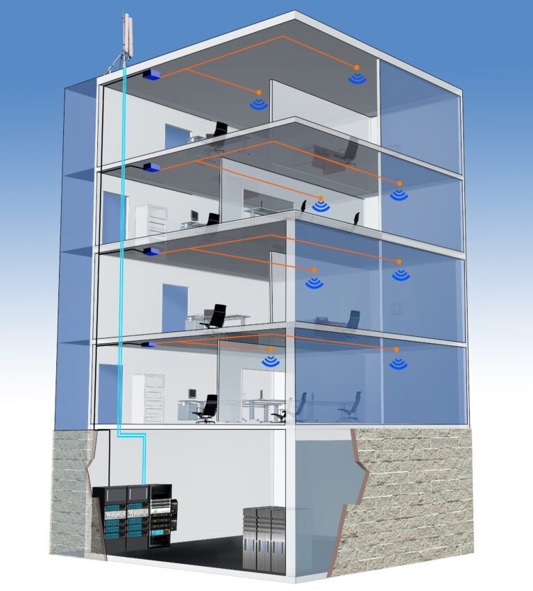 What is DAS (Distributed Antenna System) | Proterial Cable America, Inc.