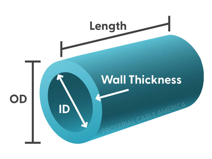 PCA-HPMS Delivers Tailored Parts for Life-Saving Devices | Proterial ...