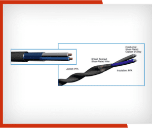 Medical Cable Manufacturer | Premium Device Cables